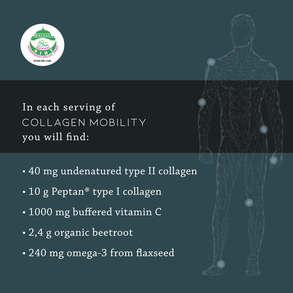 Collagen Mobility – well i am store
